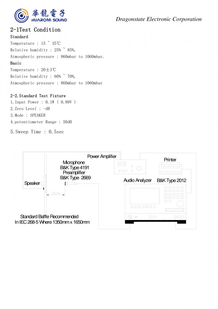 HDK-2808BB-1C9 frequency response page