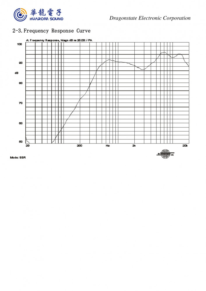HDK-2808BB-1C9 dimension page