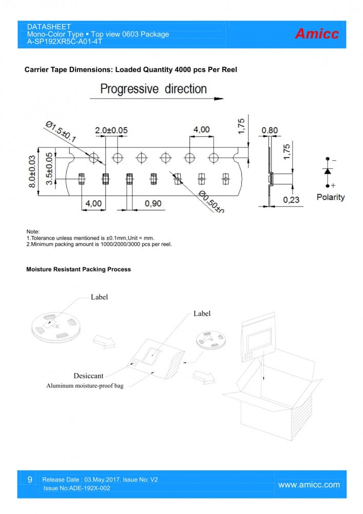 A-SP192XR5C-A01-4T approval sheet page 9