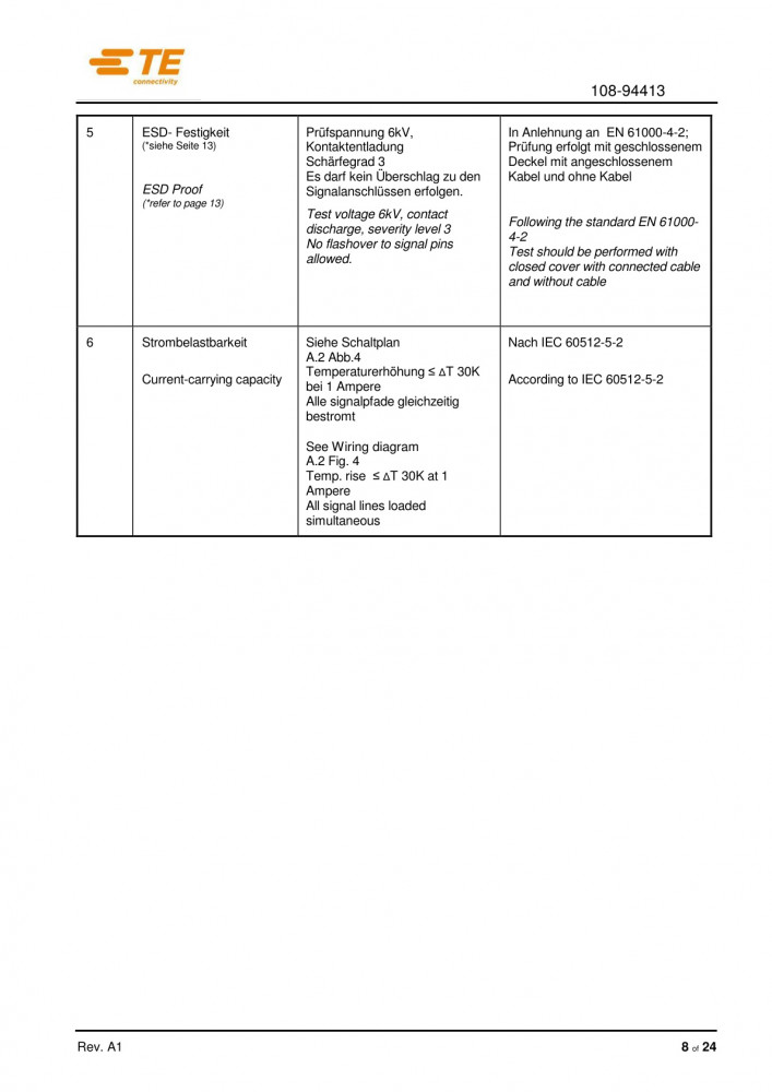 2120892-3 technical document page 8