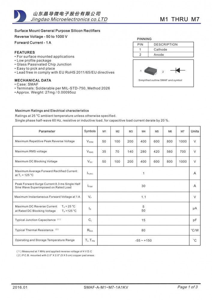 M1F datasheet page 1