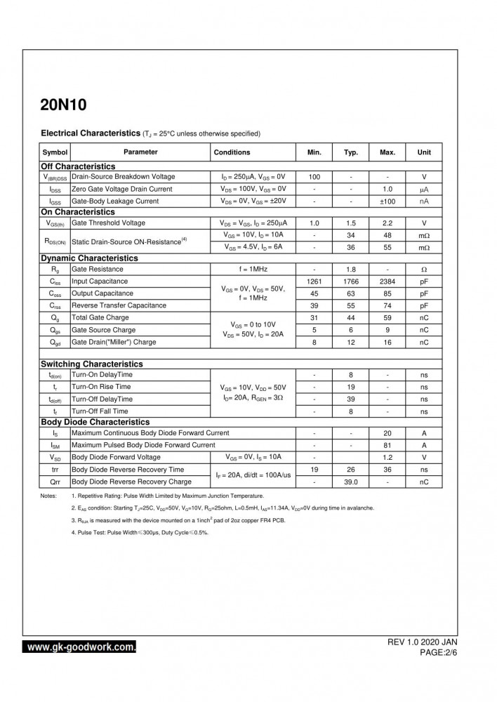 20N10 datasheet page 2