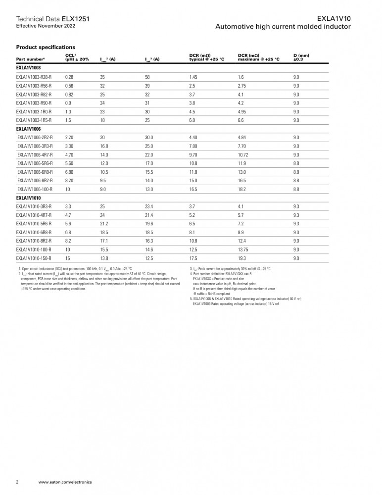 EATON EXLA1V10 datasheet page 2