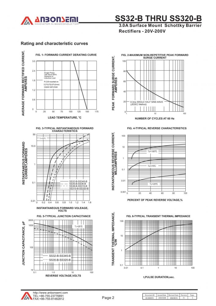 AnBon SS36-B datasheet page 2