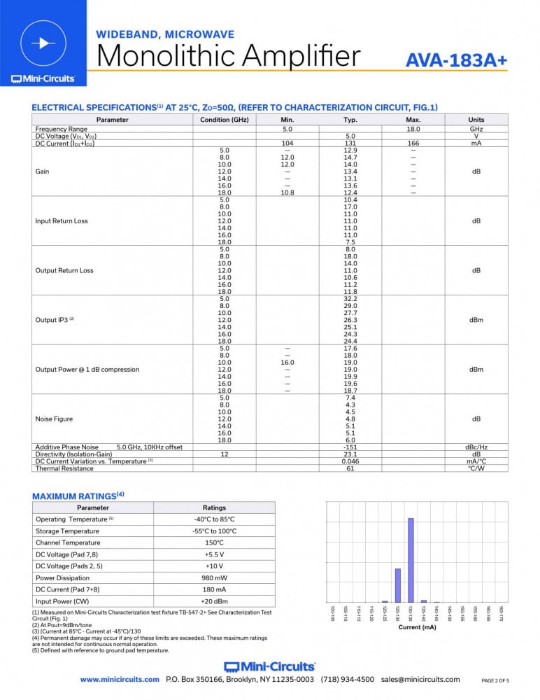AVA-183A+ datasheet page 2