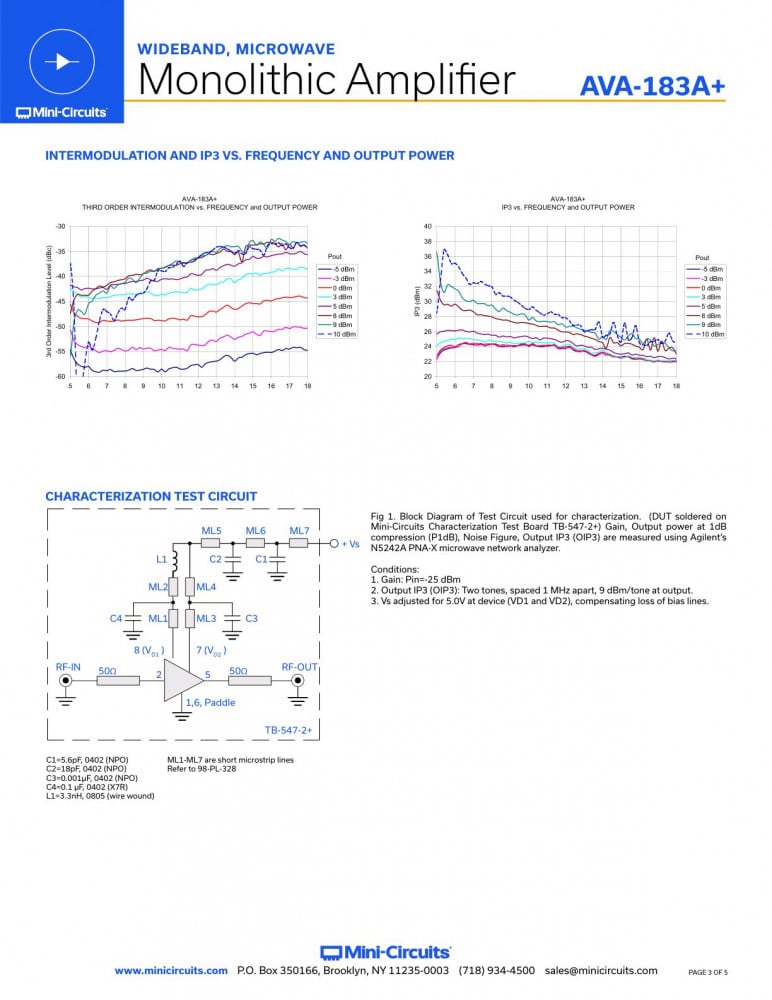AVA-183A+ datasheet page 3