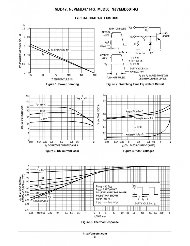 MJD47T4G datasheet page 3