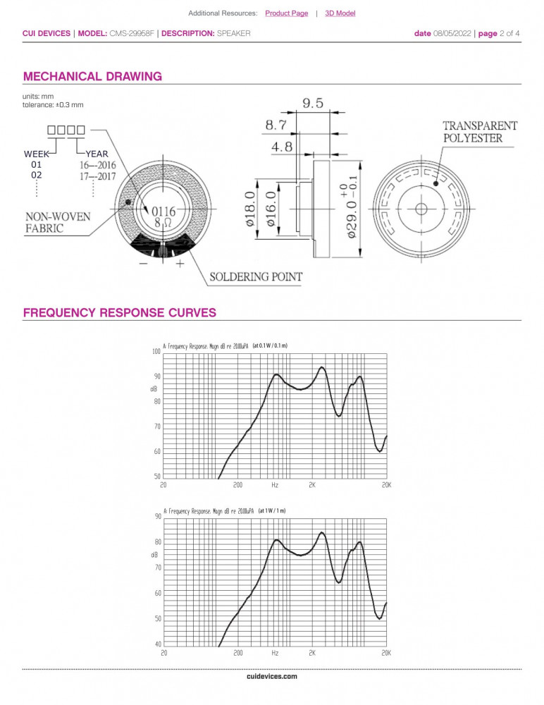 CMS-29958F technical document page 2