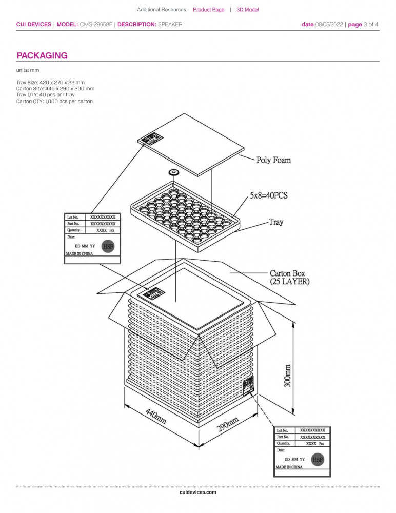 CMS-29958F technical document page 3