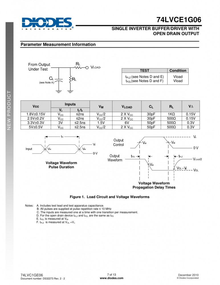 74LVCE1G06SE-7 datasheet page 7