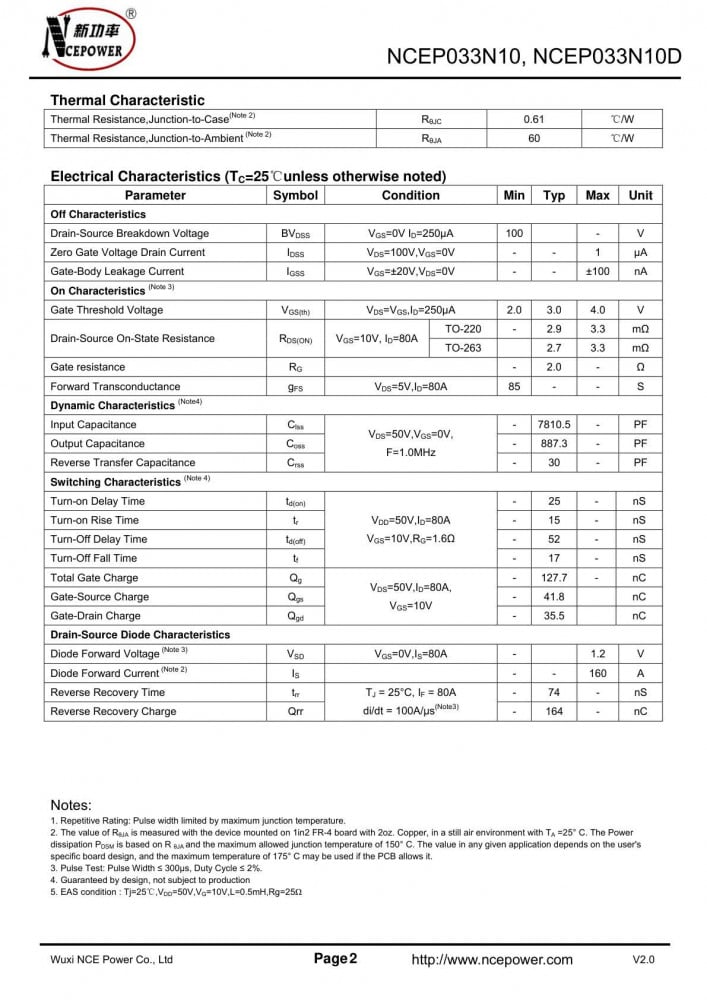 NCEP033N10D datasheet page 2