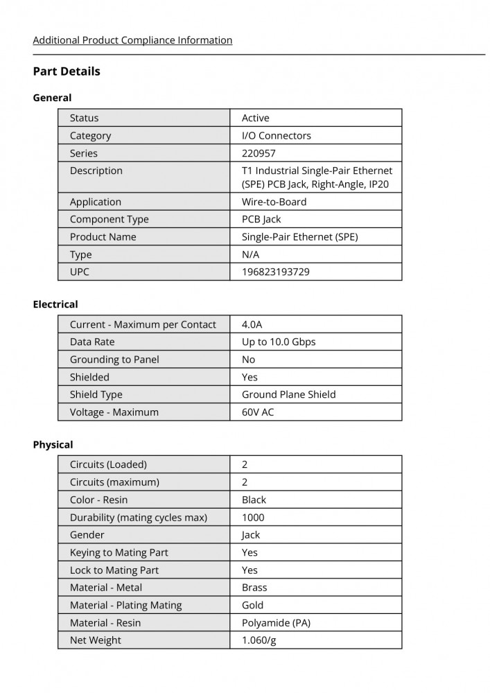 MOLEX 2209570001 technical document page 2
