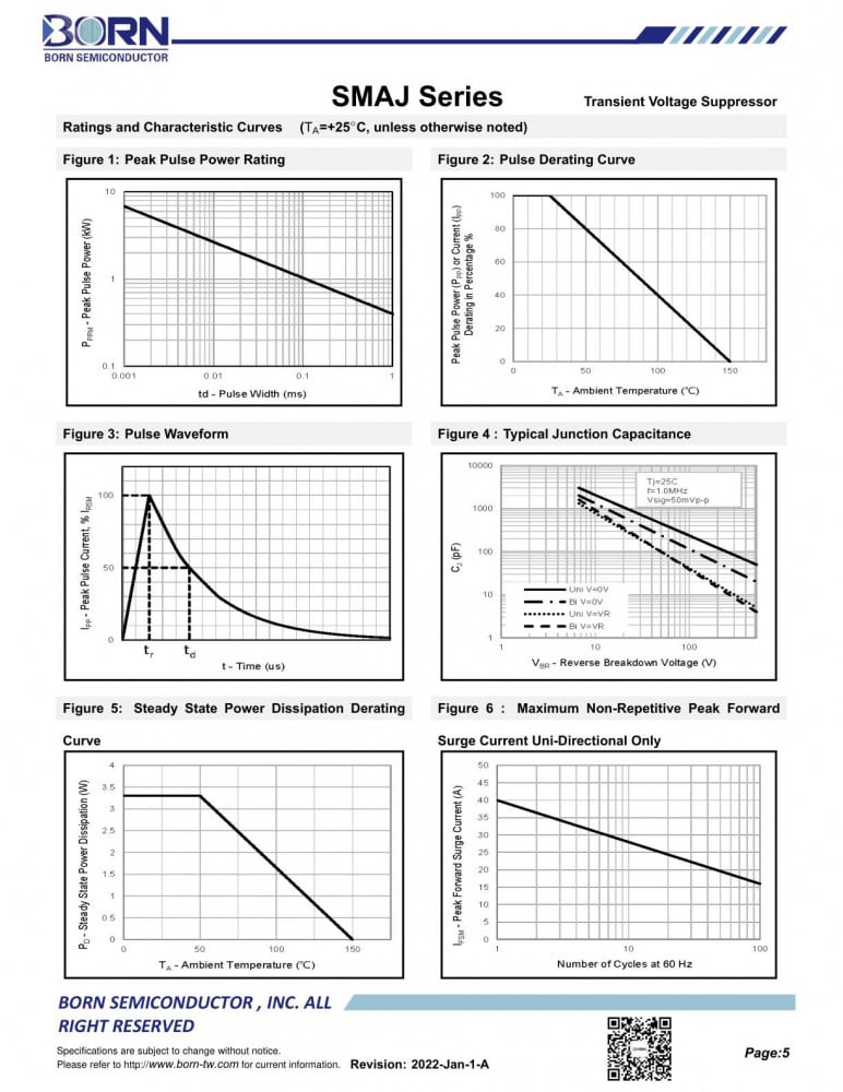 BORN SMAJ Series datasheet page 5