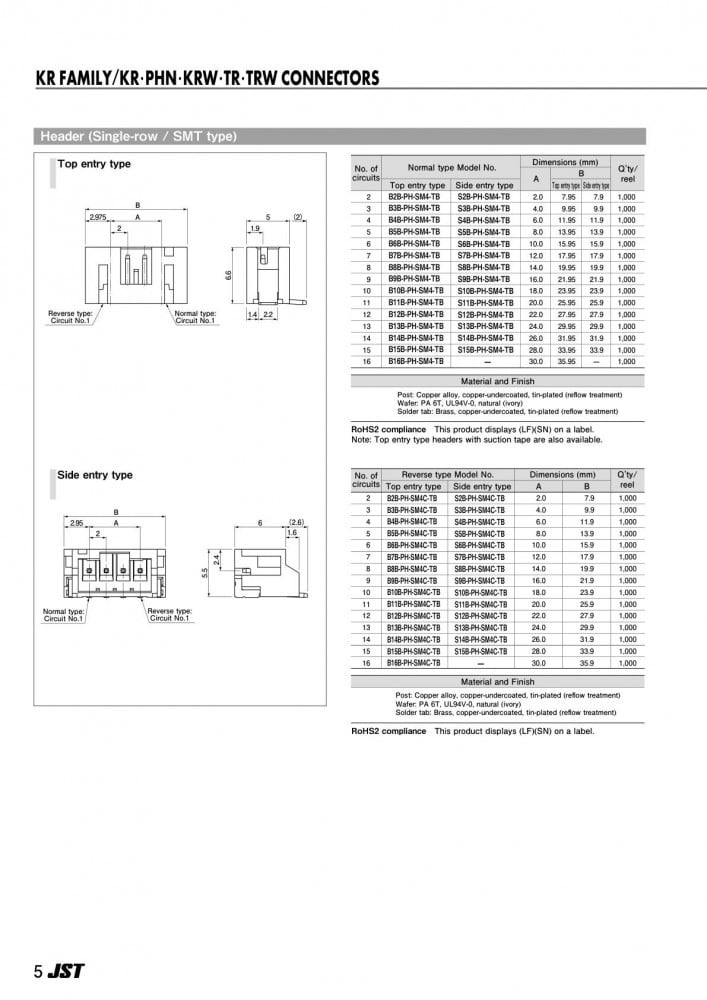 JST KR family documentation page 5