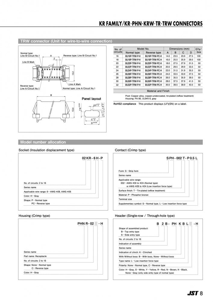JST KR family documentation page 8