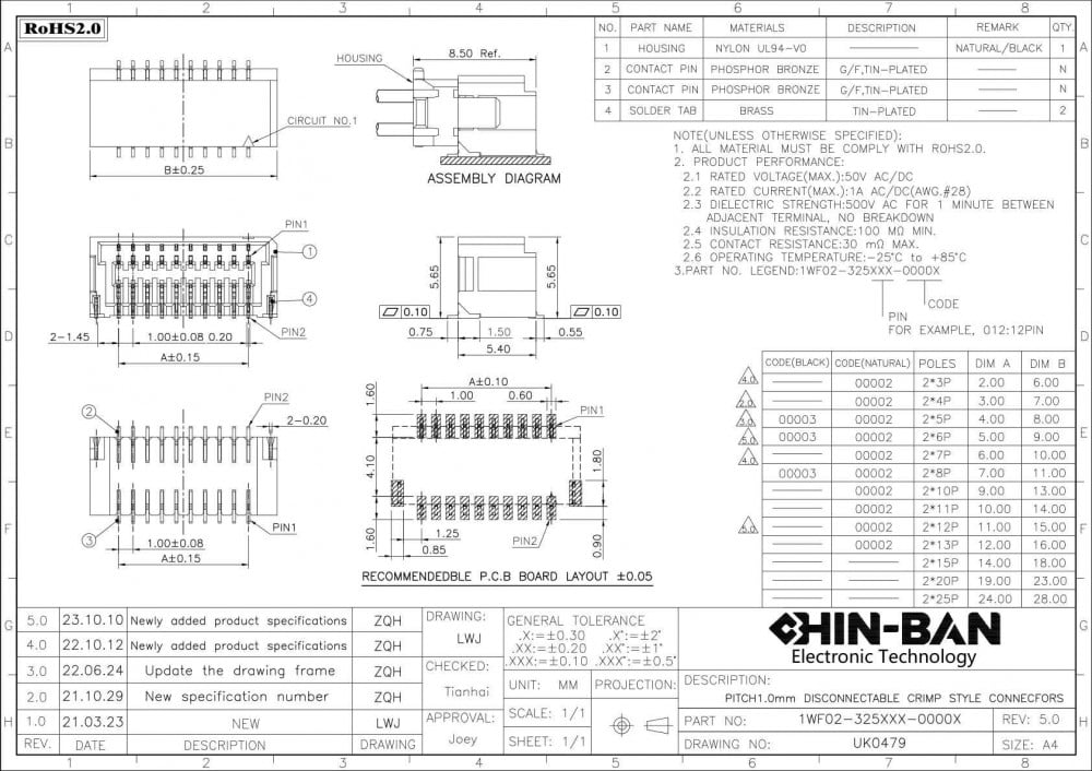 CHIN-BAN 1WF02-325010-00002 technical document page 1