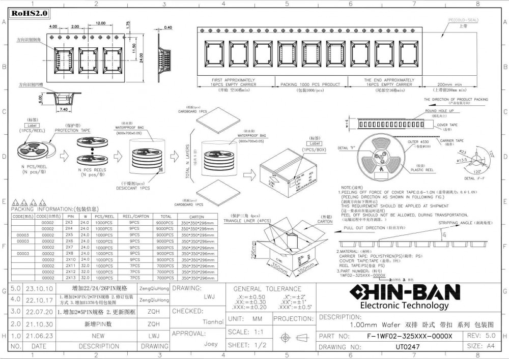 CHIN-BAN 1WF02-325010-00002 technical document page 2