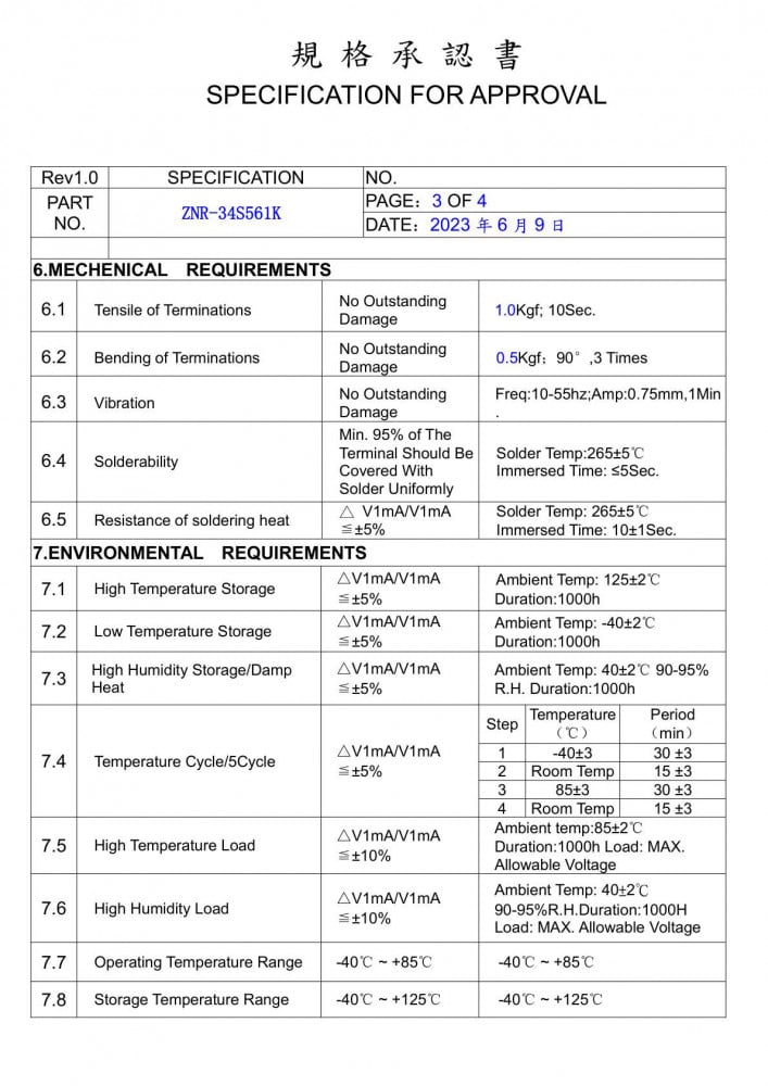 RM34S561KK1DE1A0 specification page 4