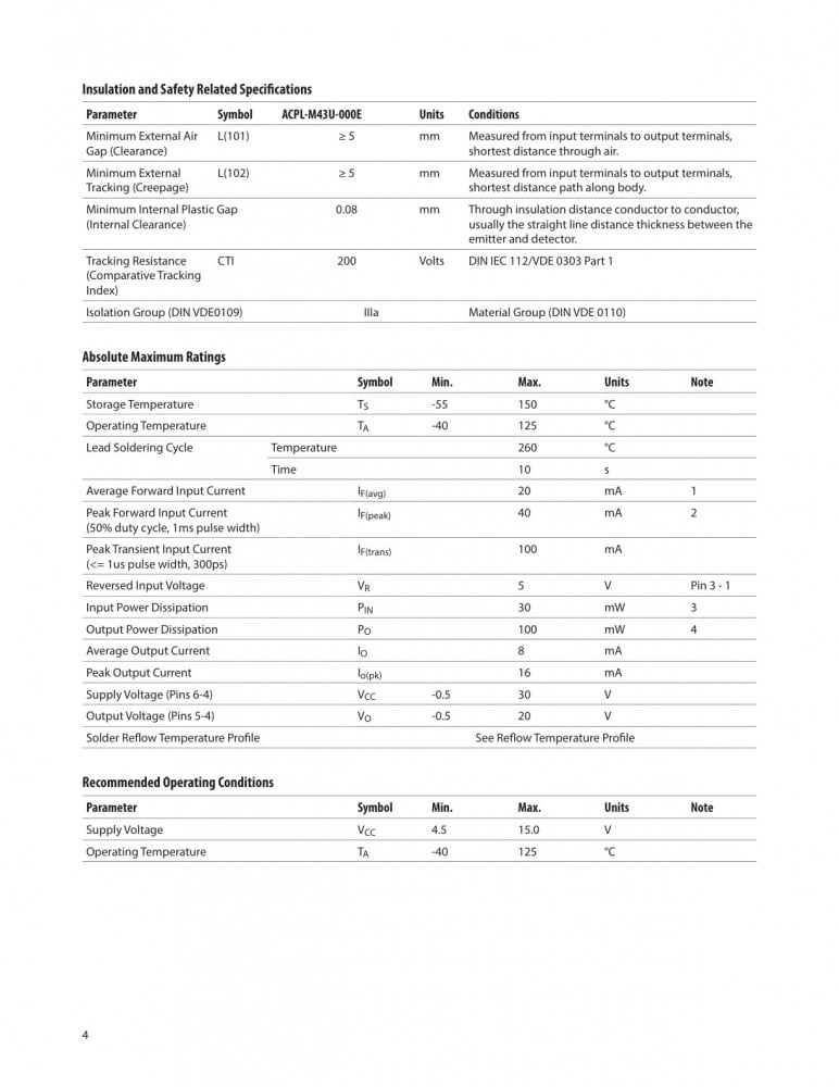ACPL-M43U-500E datasheet page 4