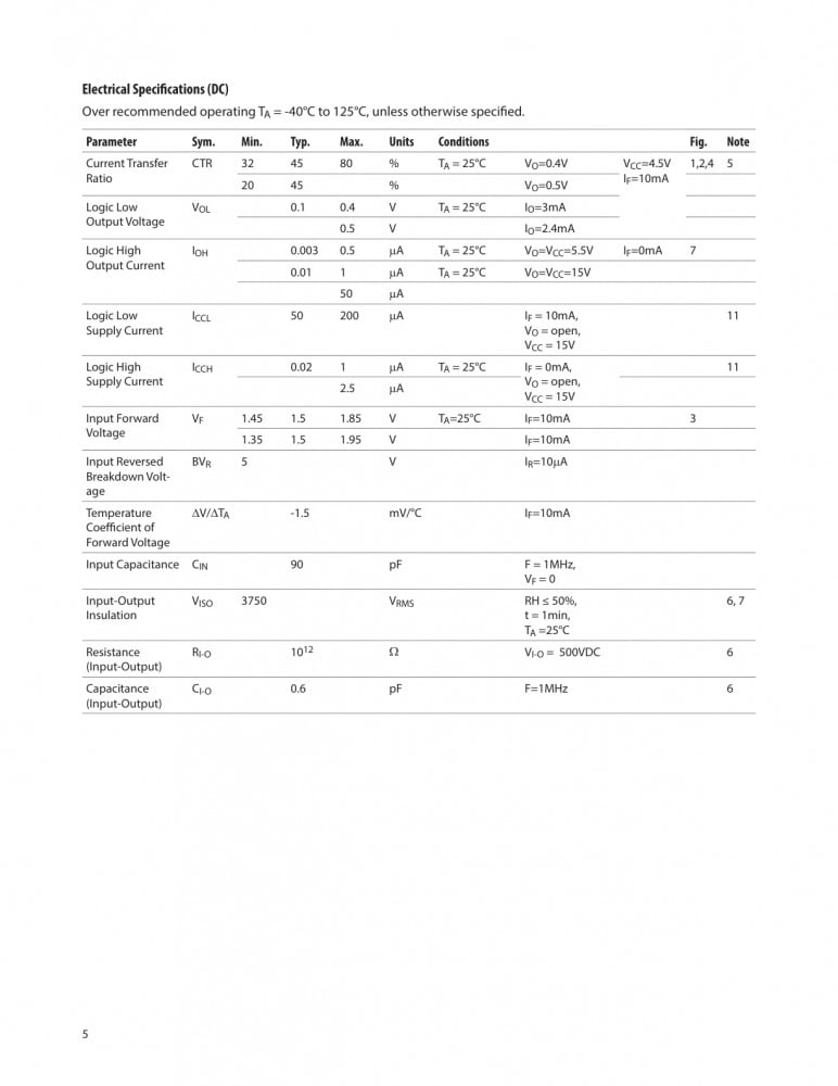 ACPL-M43U-500E datasheet page 5