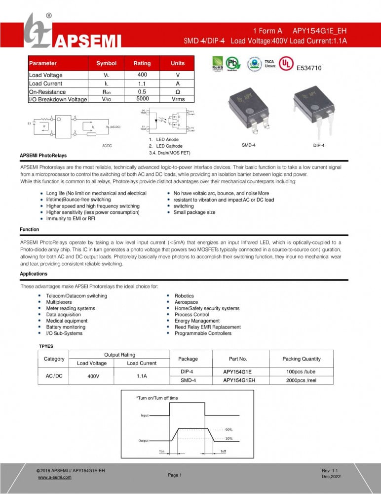 APY154G1EH datasheet page 1
