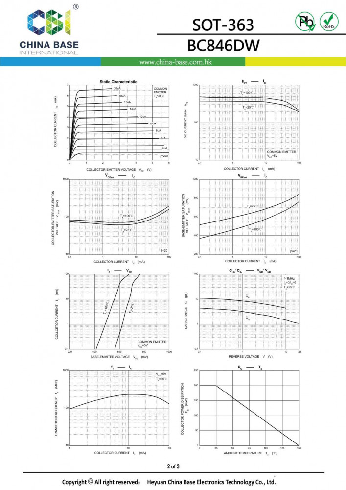 BC846DW datasheet page 2