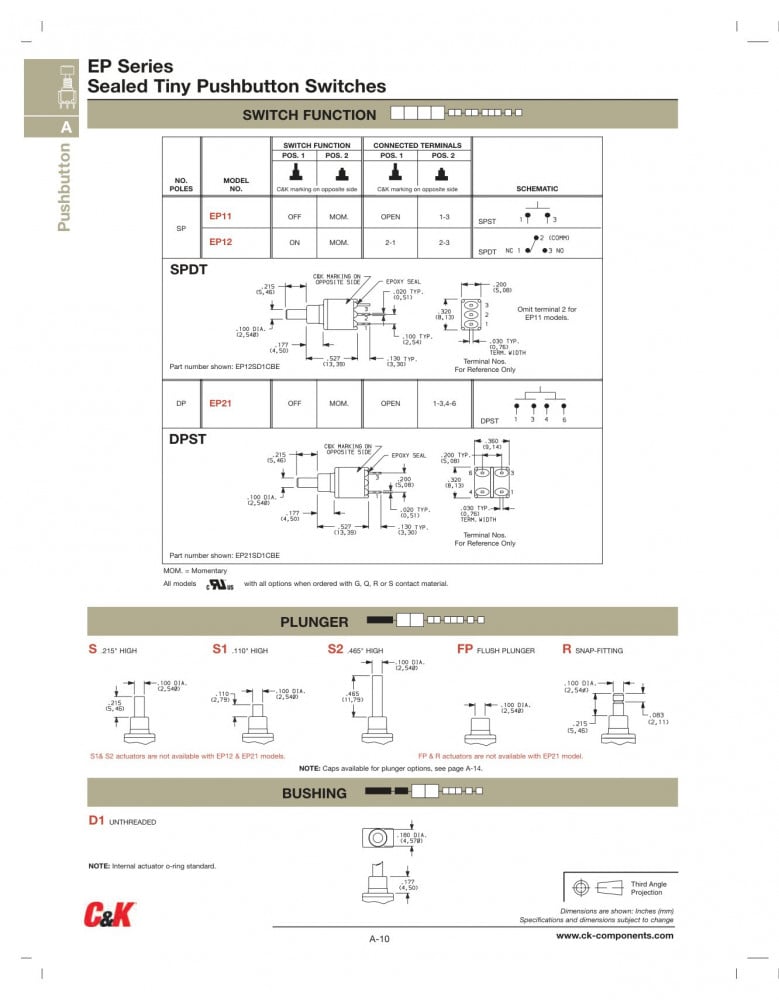 C&K catalog page 10