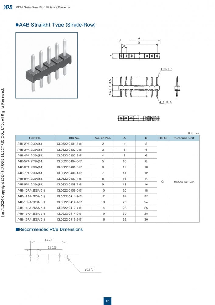 HRS A3/A4 Series datasheet page 10