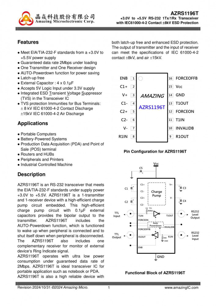 AZRS1196T datasheet page 1