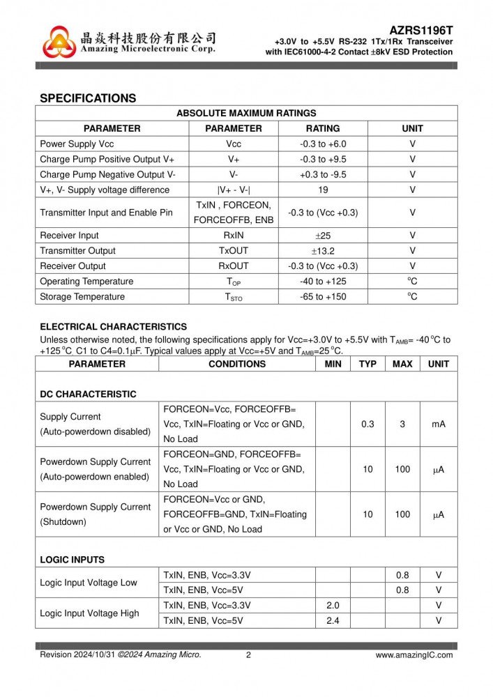 AZRS1196T datasheet page 2