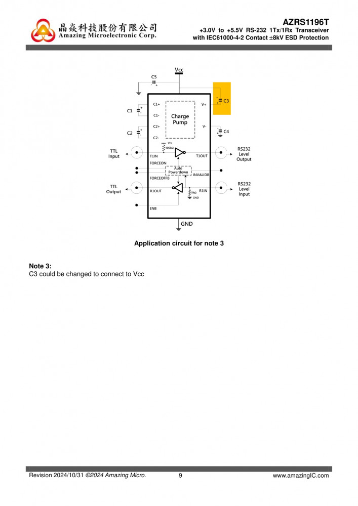 AZRS1196T datasheet page 9