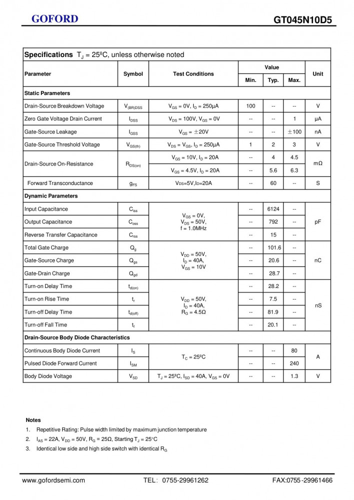 GT045N10D5 datasheet page 2