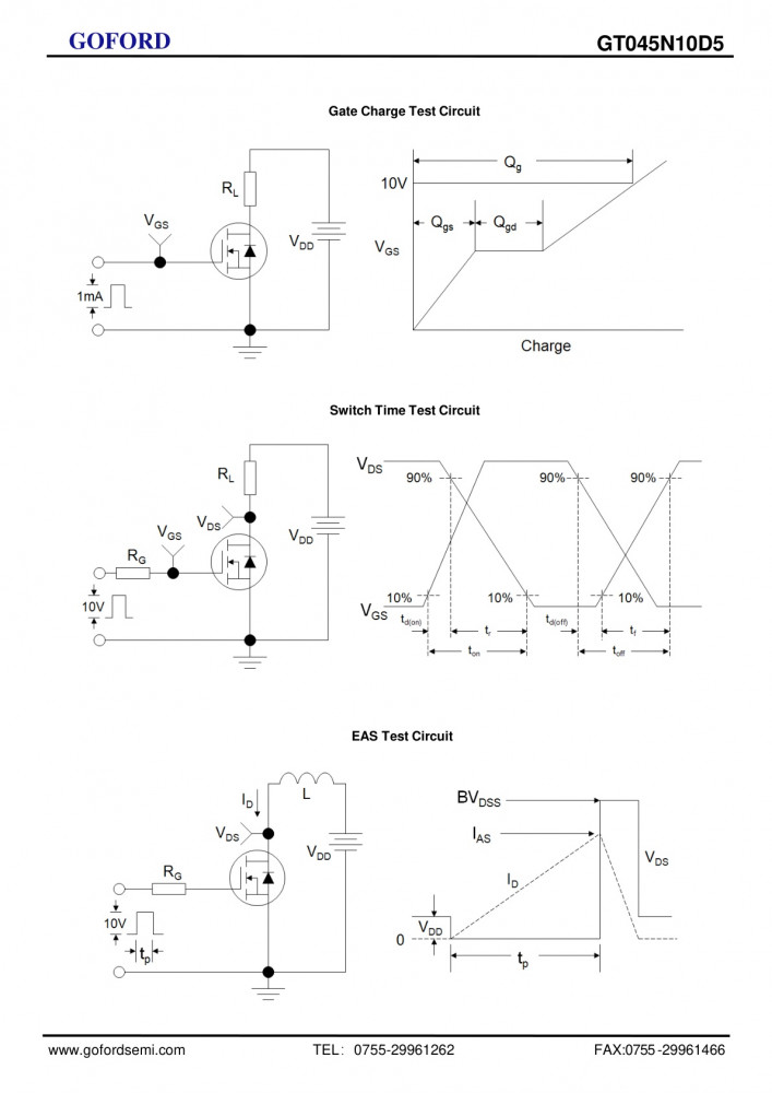 GT045N10D5 datasheet page 3