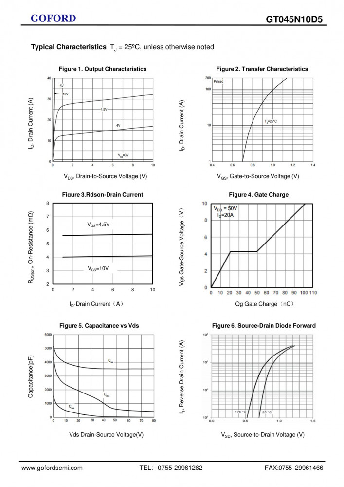 GT045N10D5 datasheet page 4