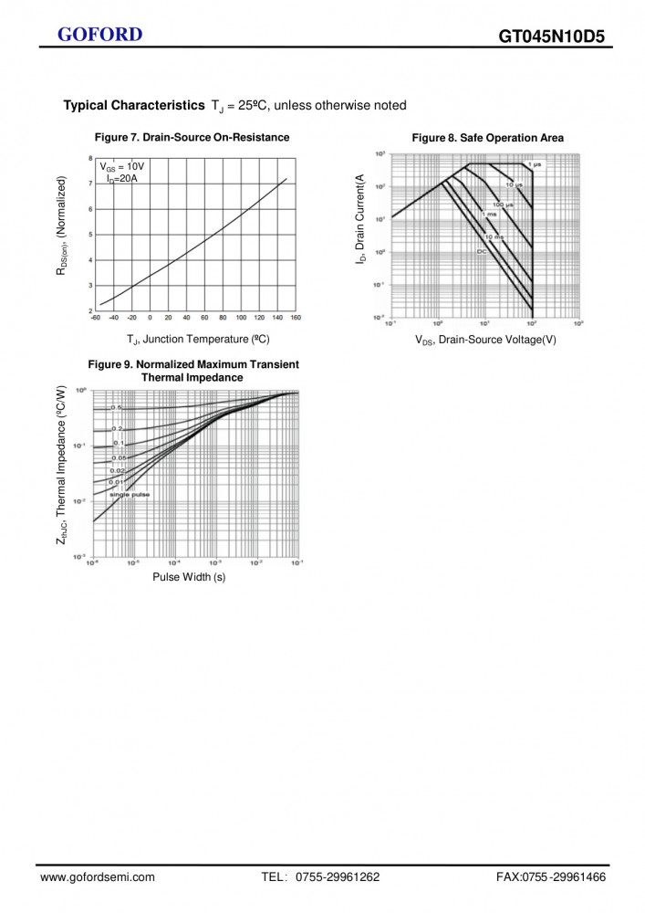 GT045N10D5 datasheet page 5