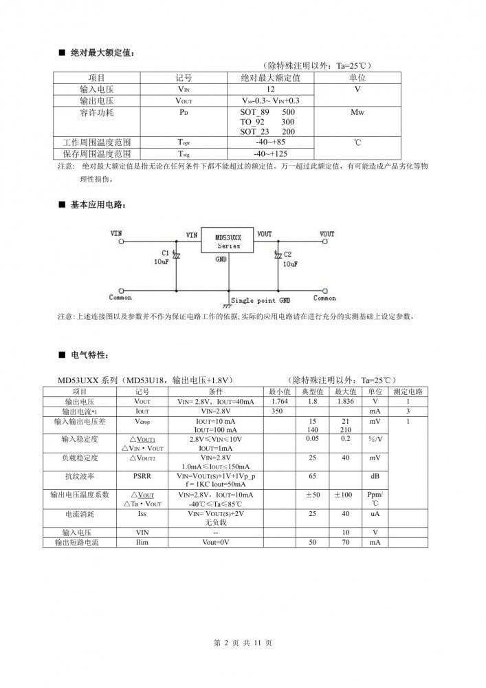 MD53U30 datasheet page 2