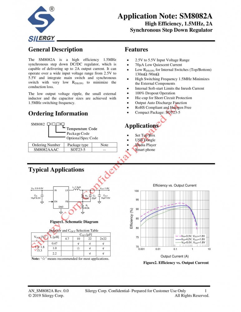 SM8082AAAC datasheet page 1