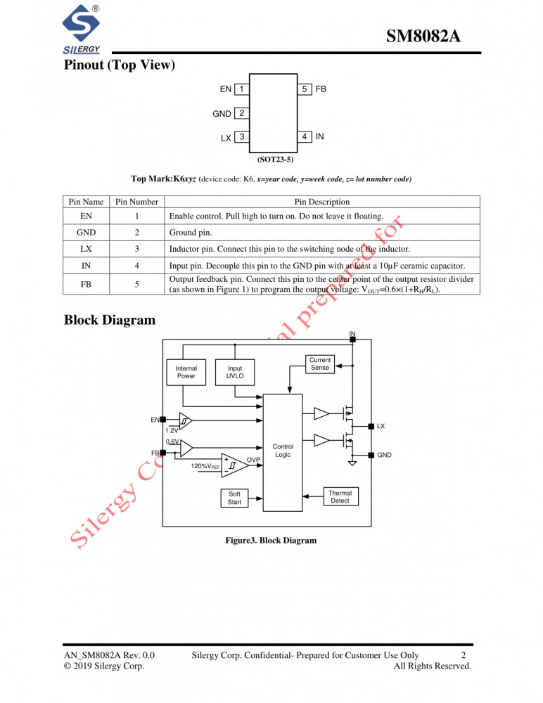 SM8082AAAC datasheet page 2