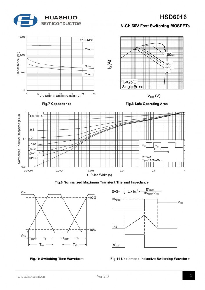 HSD6016 datasheet page 4