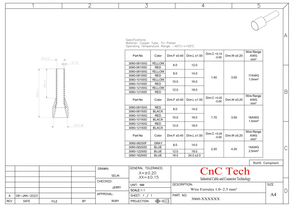 CNC Tech 3060 series wire ferrule drawing