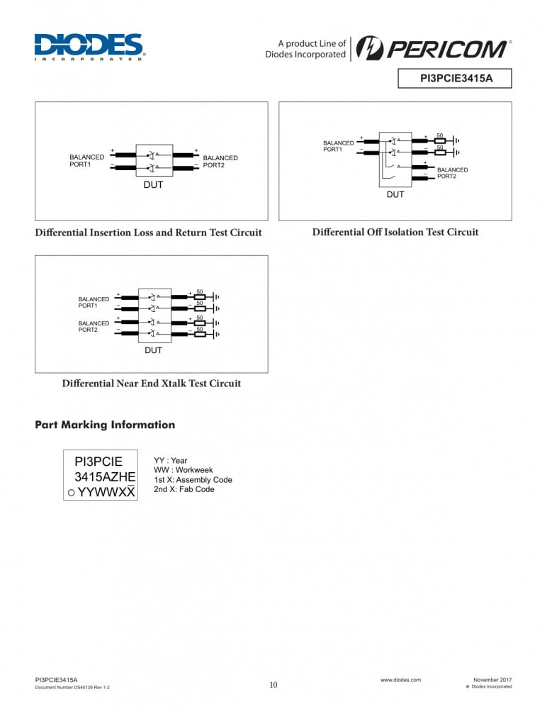 PI3PCIE3415A datasheet page 10