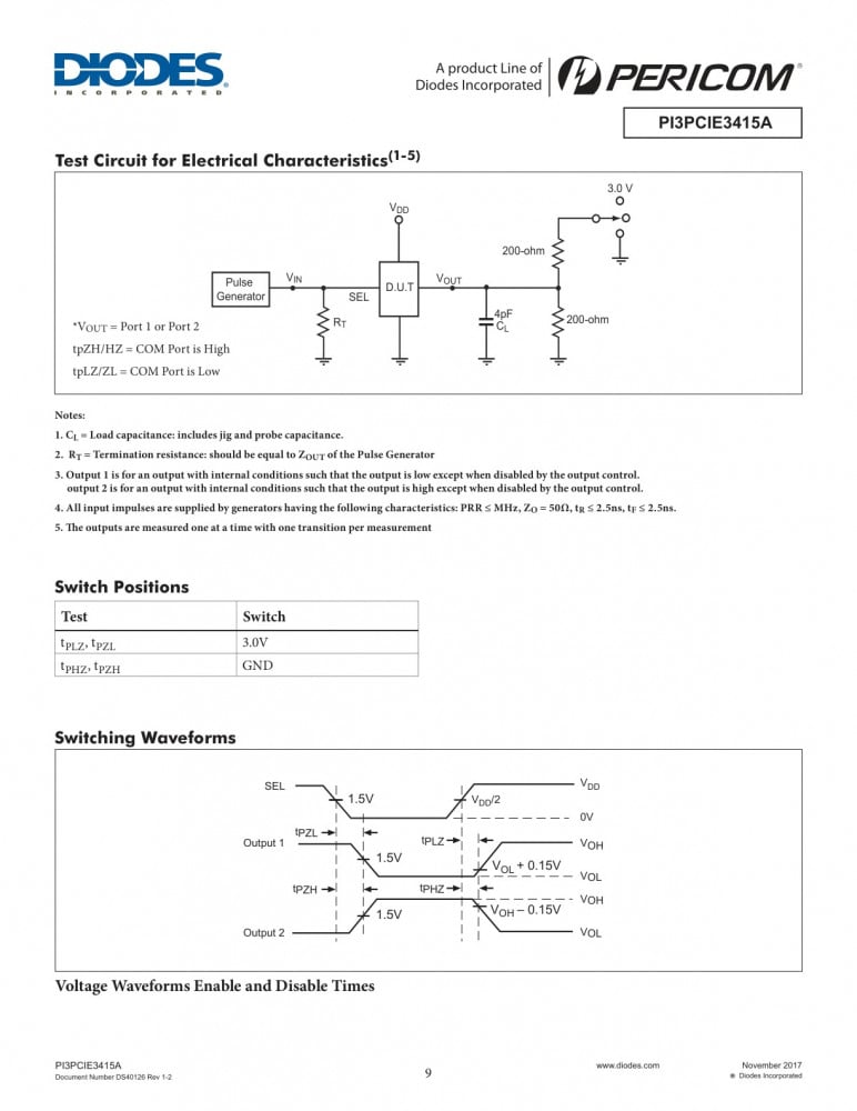 PI3PCIE3415A datasheet page 9