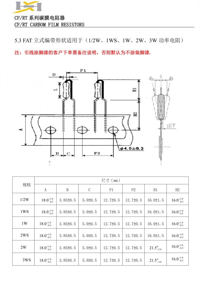 Huaxing CF resistor approval sheet page 10