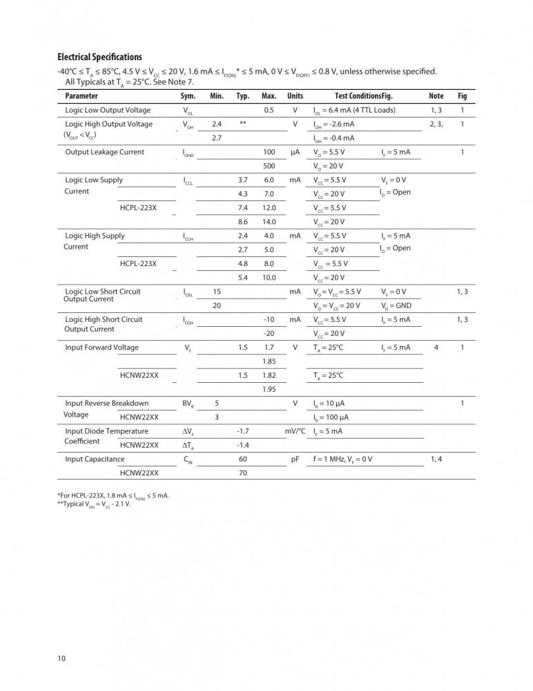 HCPL-0201-500E datasheet page 10