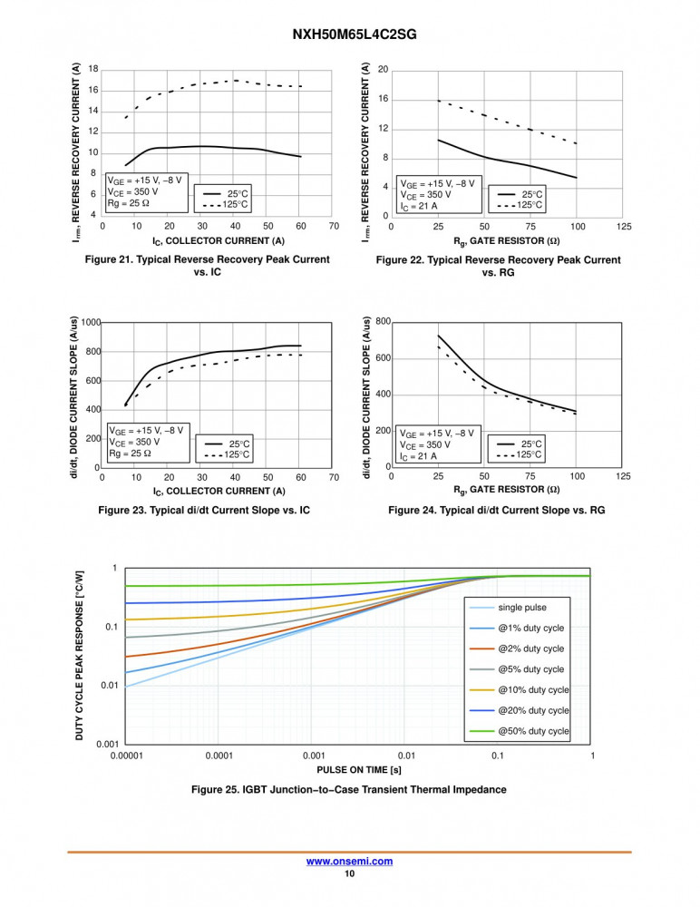 NXH50M65L4C2SG document page 10