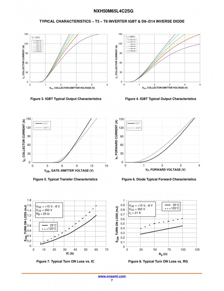 NXH50M65L4C2SG document page 7