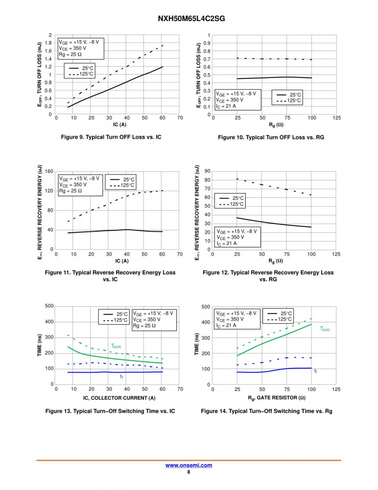 NXH50M65L4C2SG document page 8