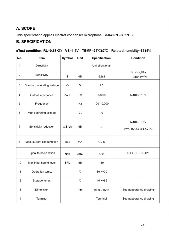 GMI4022U-2C32DB specification page 2