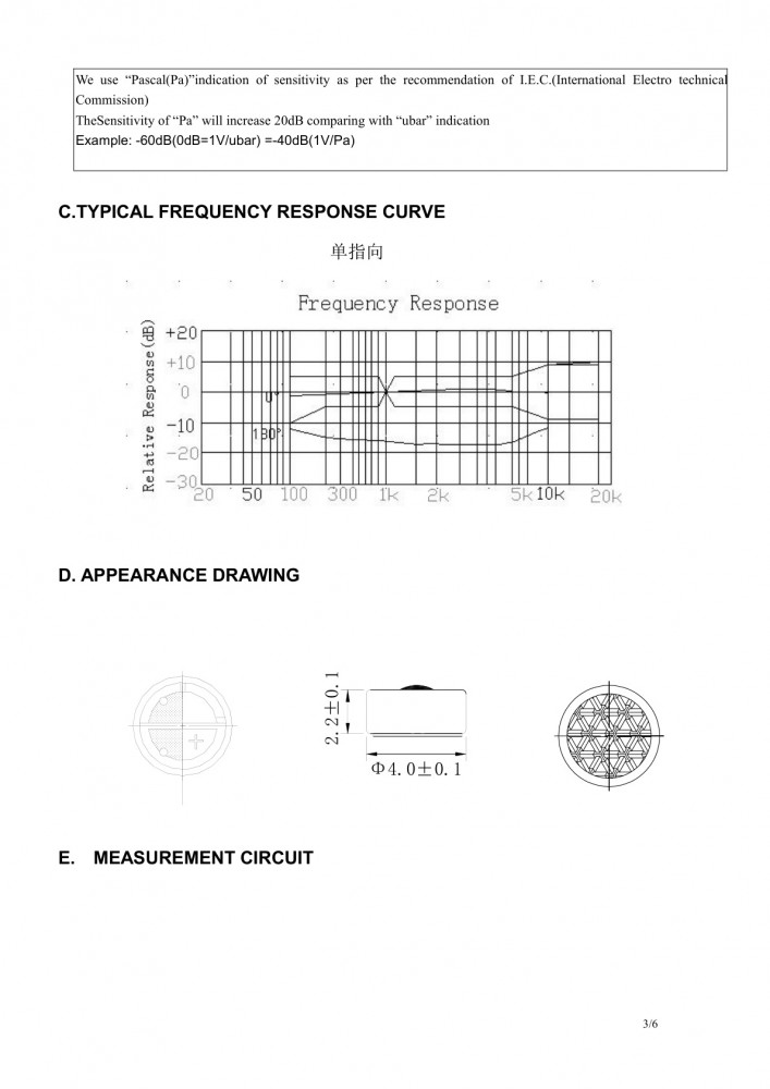 GMI4022U-2C32DB specification page 3