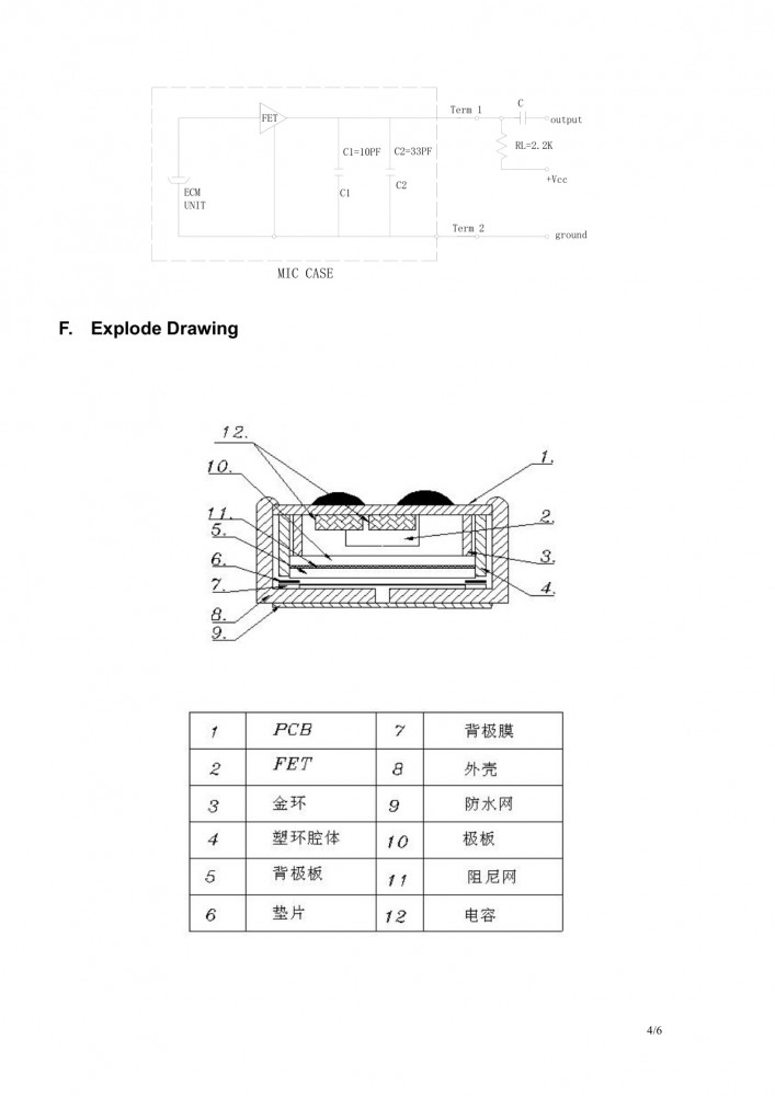 GMI4022U-2C32DB specification page 4